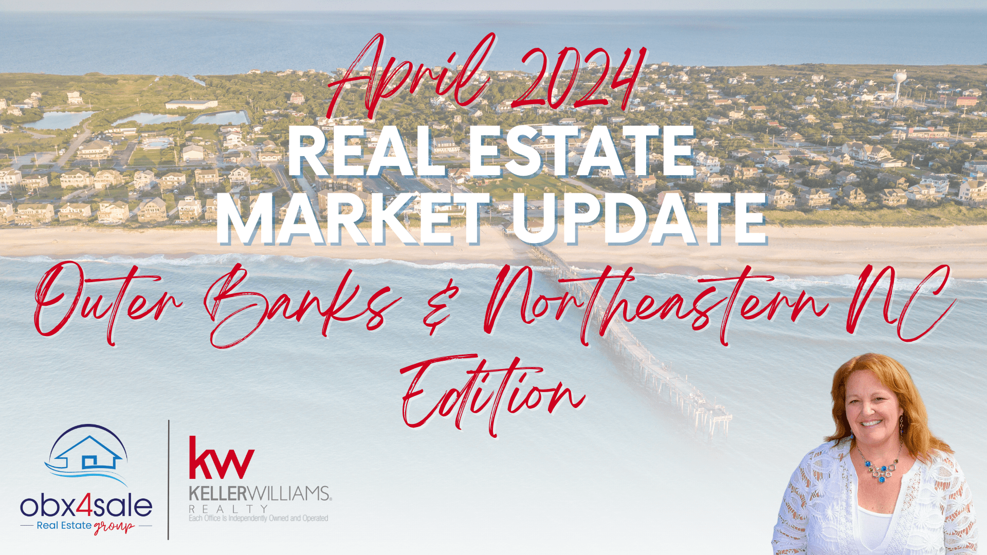 Outer Banks & Northeastern North Carolina Real Estate Market Report ...